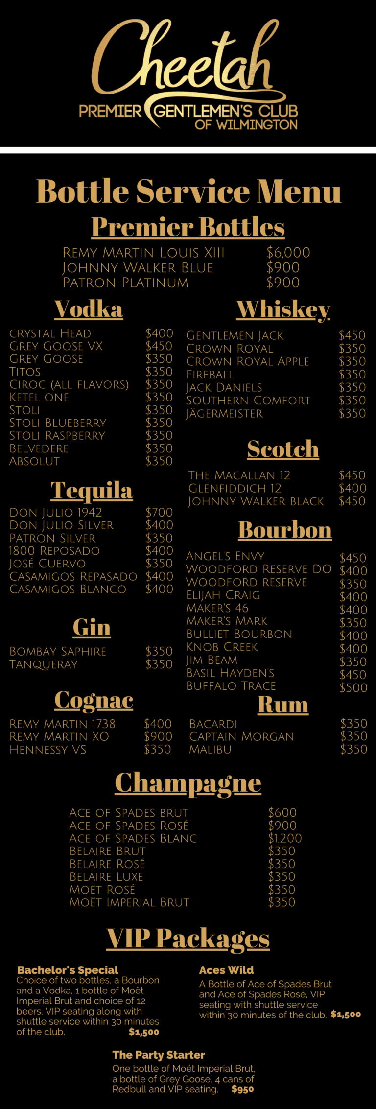 Menu - Cheetah Premier Gentlemen's Club of Wilmington