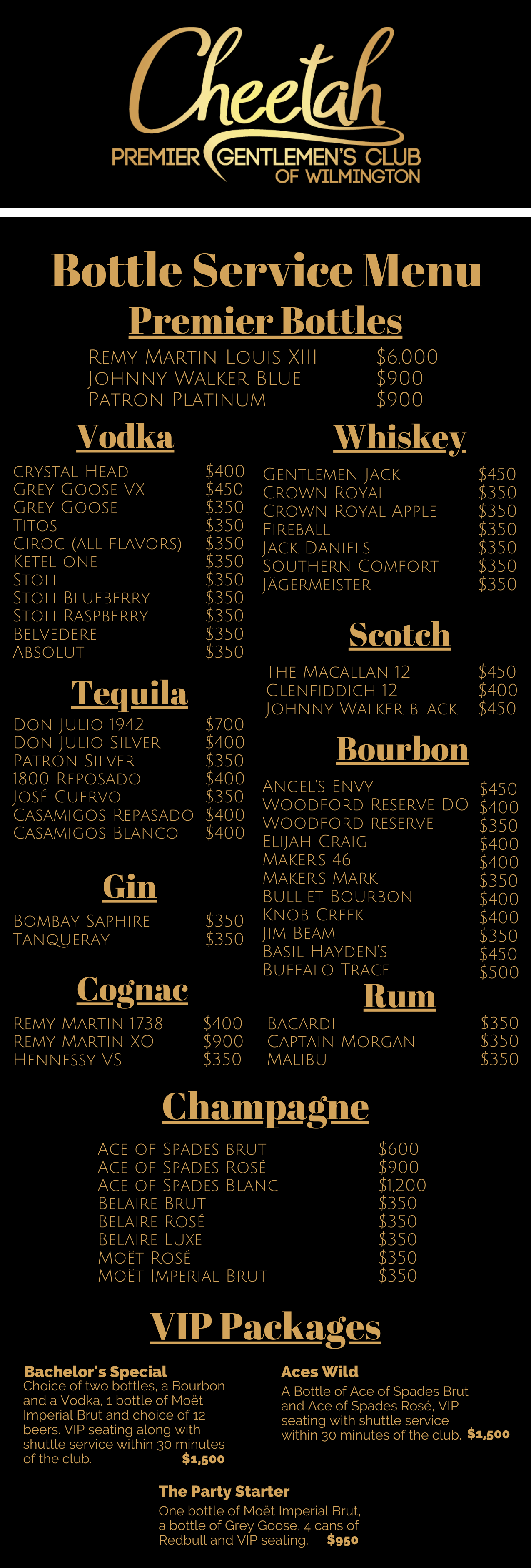 Menu - Cheetah Premier Gentlemen's Club of Wilmington